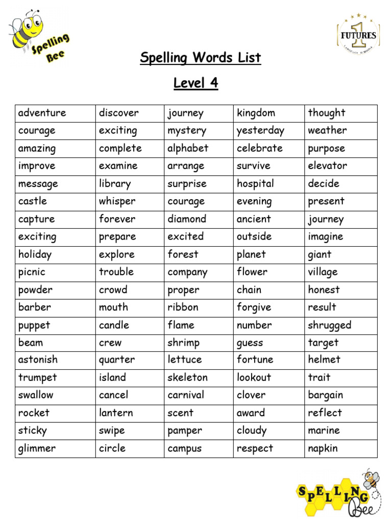 Spelling Bee List Level 4 | PDF