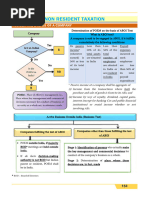 ADIT Prospectus (2025) | PDF | Taxes | Economies