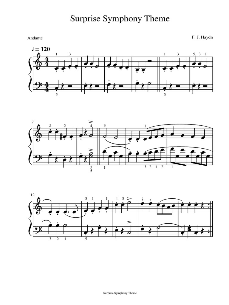 Haydn's Surprise Symphony Theme | PDF