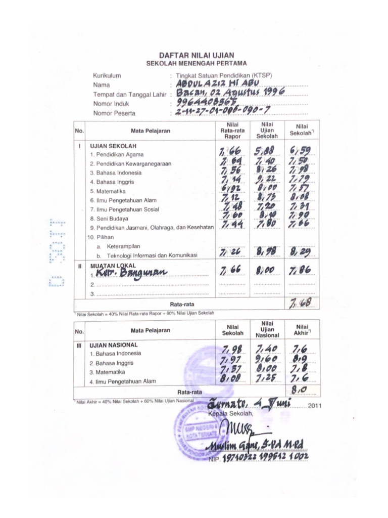 Daftar Nilai Ujian | PDF