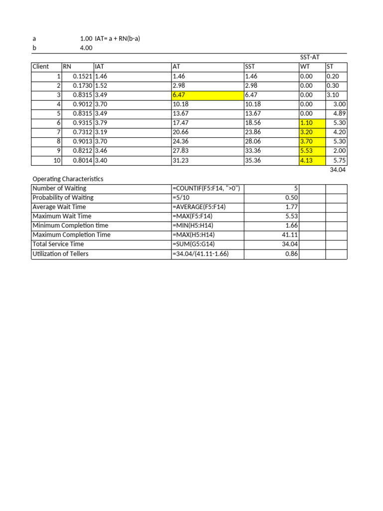 Queue Analysis for Efficiency | PDF