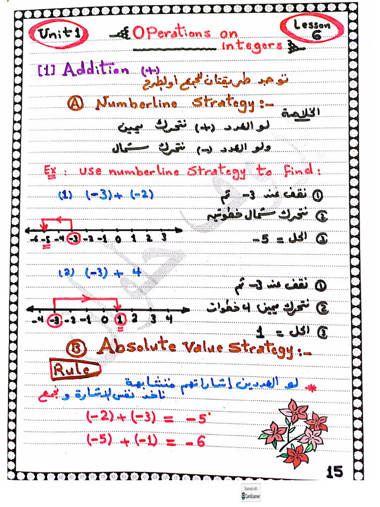 Unit 1 Lesson 6 Prof From15 To21 | PDF
