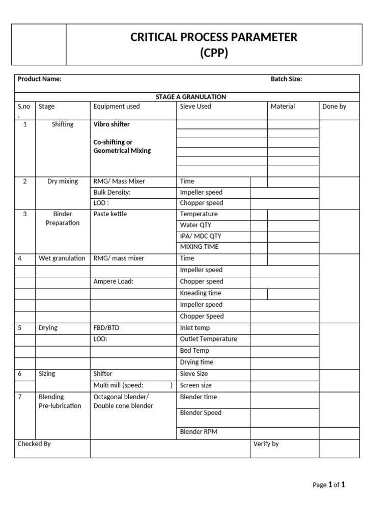 Critical Process Parameter | PDF