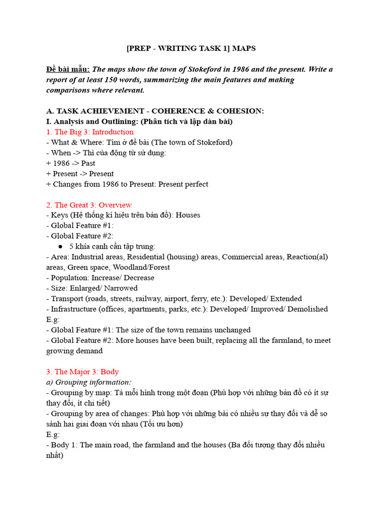 Stokeford Town Development Analysis | PDF | Vietnam