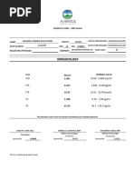 Honorhealth Scottsdale Shea Medical Center: Campus Map | PDF | Health ...