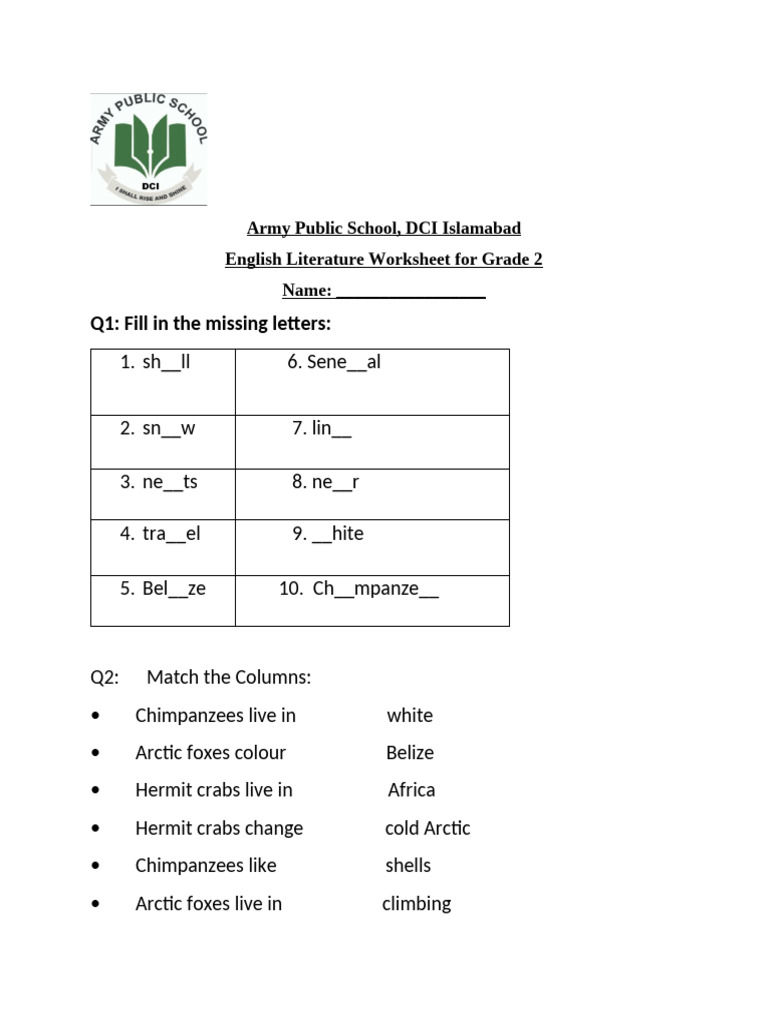 Worksheet Class 2 Rizma | PDF