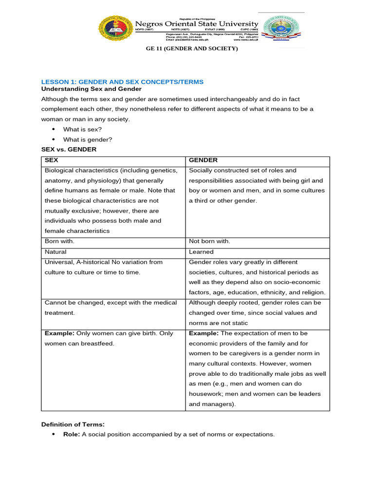 Ge11 Lesson 1 1 | PDF | Gender | Gender Studies