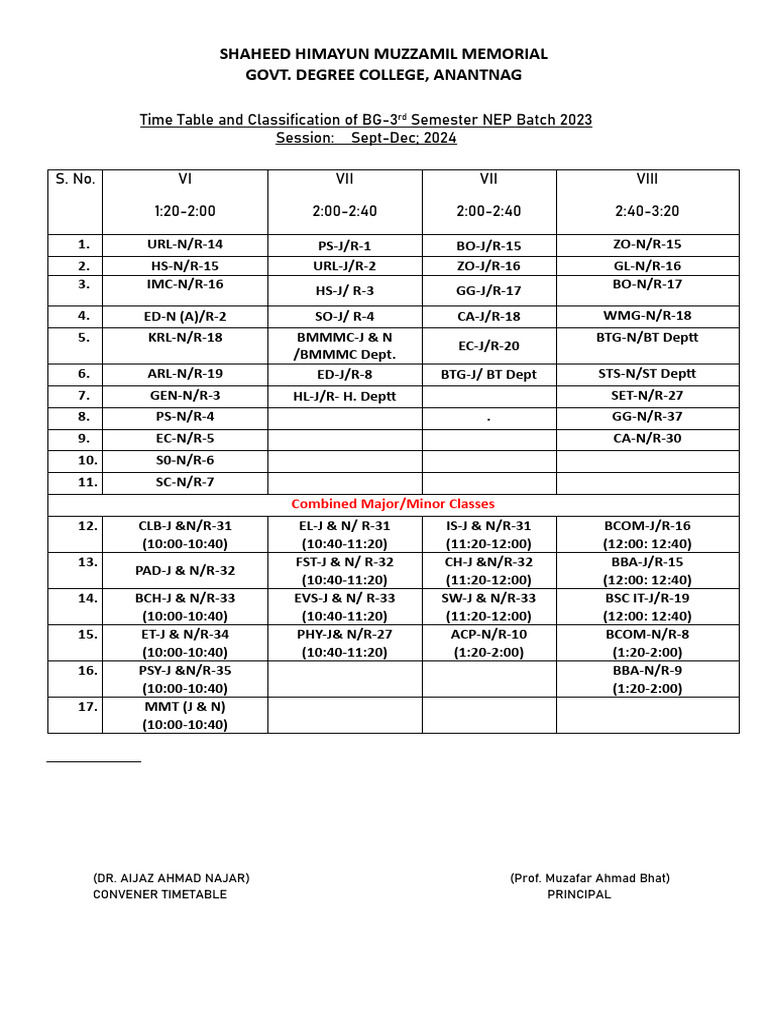 BG-3rd Semester Timetable 2023 | PDF | Science