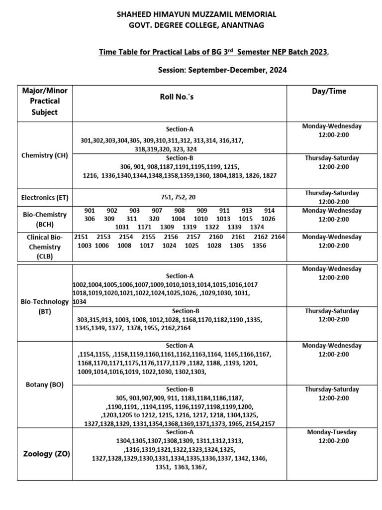 Time Table For Practical Labs of BG 3rd Semester NEP Batch 2023 | PDF