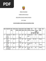 Mapa de Efectividade | PDF