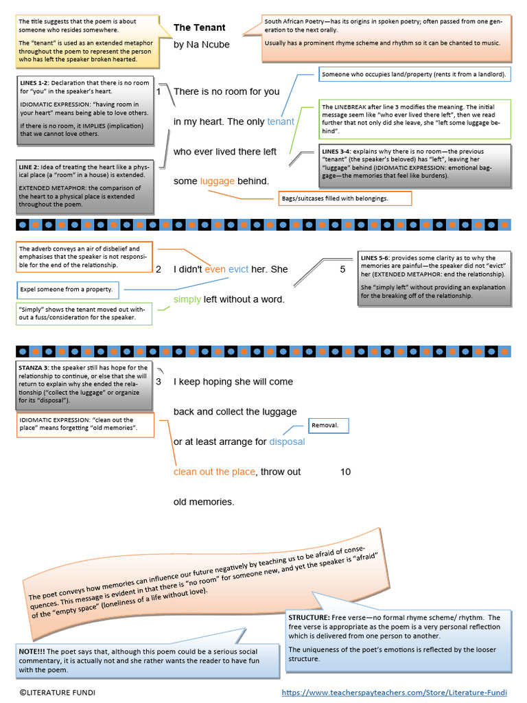 14 - IEB Poetry 2020-2022 - Detailed Annotation of The Tenant by Na ...