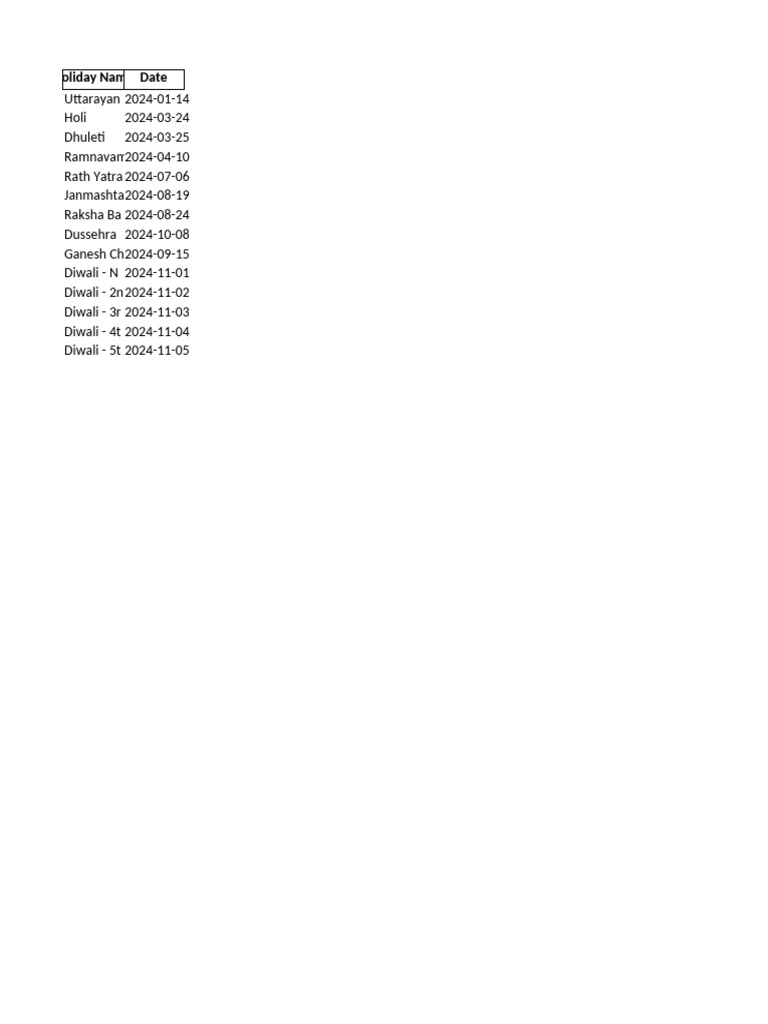 2024 Indian Holidays and Leave Types | PDF