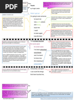 NESA Glossary of Key Verbs | PDF