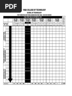 Computer Engineering Certification Board | PDF | Engineer | Identity ...