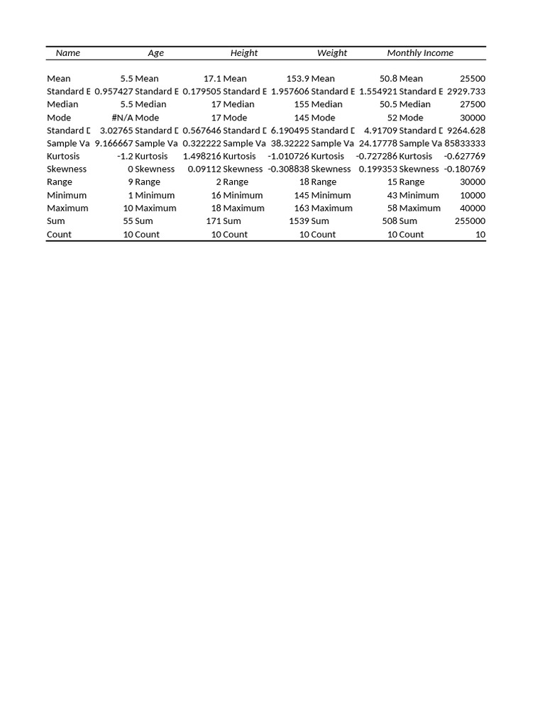 Mean, Median Mode | PDF | Arithmetic Mean | Mode (Statistics) Mean, Median Mode | PDF | Arithmetic Mean | Mode (Statistics)