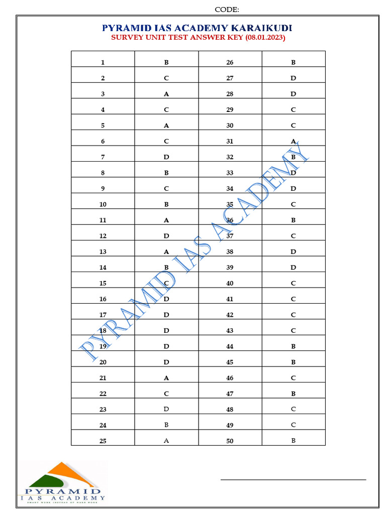 Survey Ut Final Key | PDF