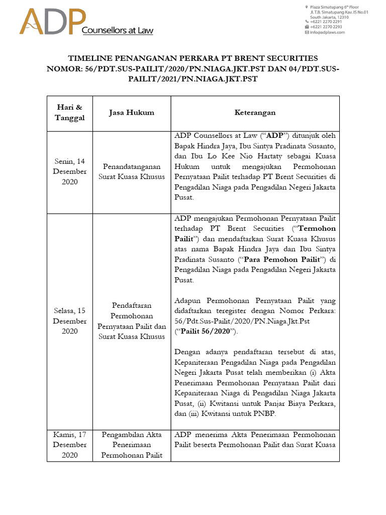 2021 06 25 BSec Timeline Penanganan Perkara | PDF