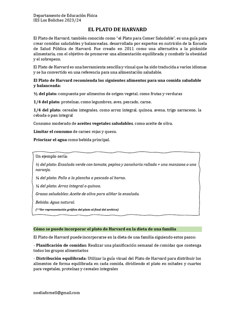 Informacion Sobre El Plato de Harvad | PDF | Alimentos | Dieta