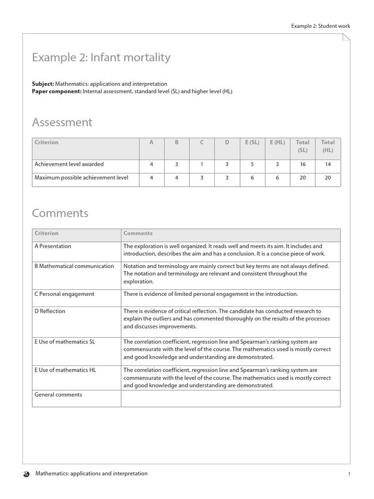 Mathematics Internal Assessment Guide | PDF | Mathematics | Cognition