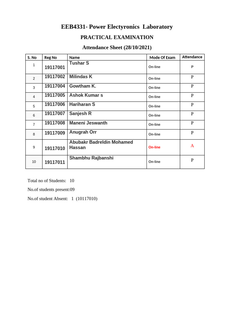 Eeb4331 Pe Lab | PDF