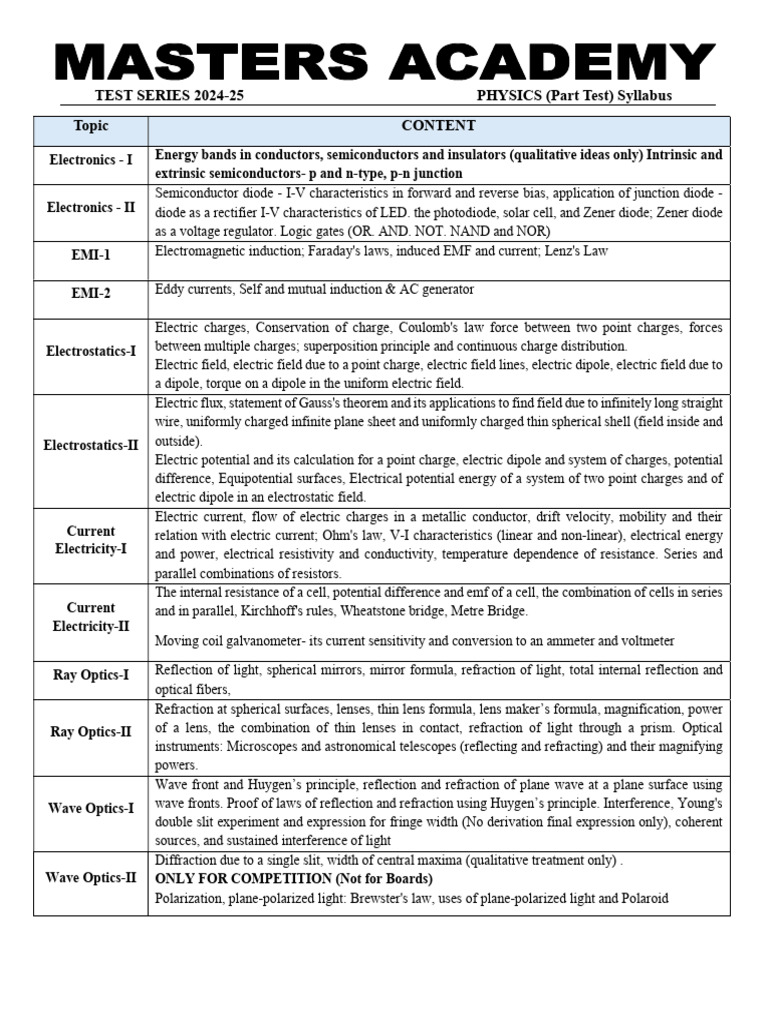 PHYSICS PART SYLLABUS (Test Series 2024-25) | PDF | Electric Field ...