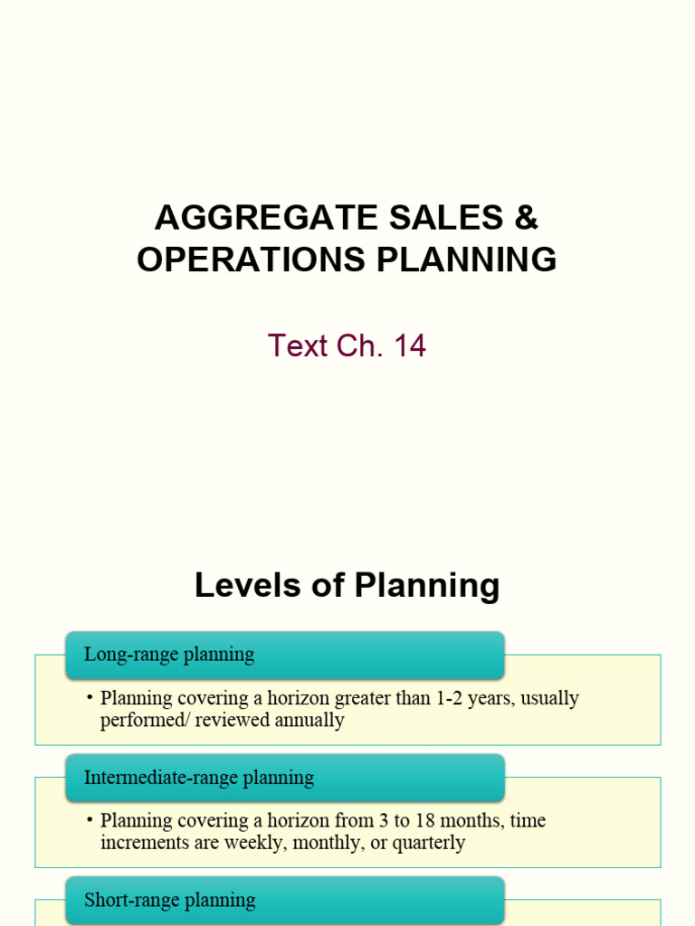 Aggregate sales | PDF | Inventory | Aggregate Demand