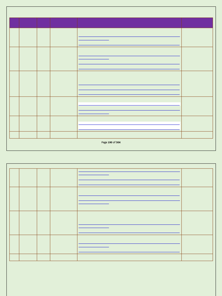 KVS Split Up of Syllabus 2024-25 Xi Maths | PDF | Mathematics | Function (Mathematics)