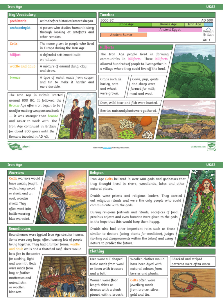 T H 763 History Knowledge Organiser The Iron Age ks2 - Ver - 2 | PDF ...