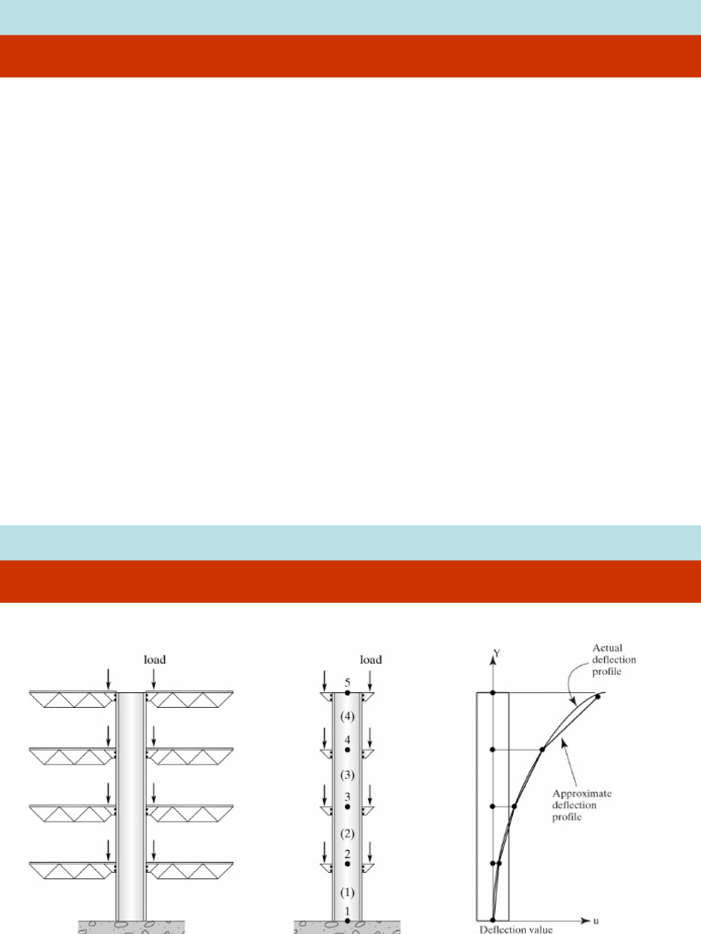 4-Axial Members, Beams & Frames | PDF | Home & Garden | Computers