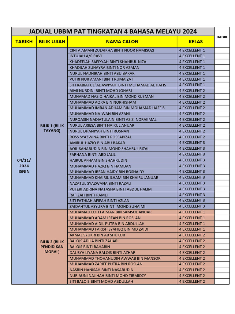 Ubbm Pat T4 1 | PDF | Malaysia | Onomastics