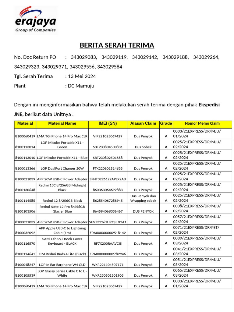 Berkas Serah Terima Ekspedisi | PDF