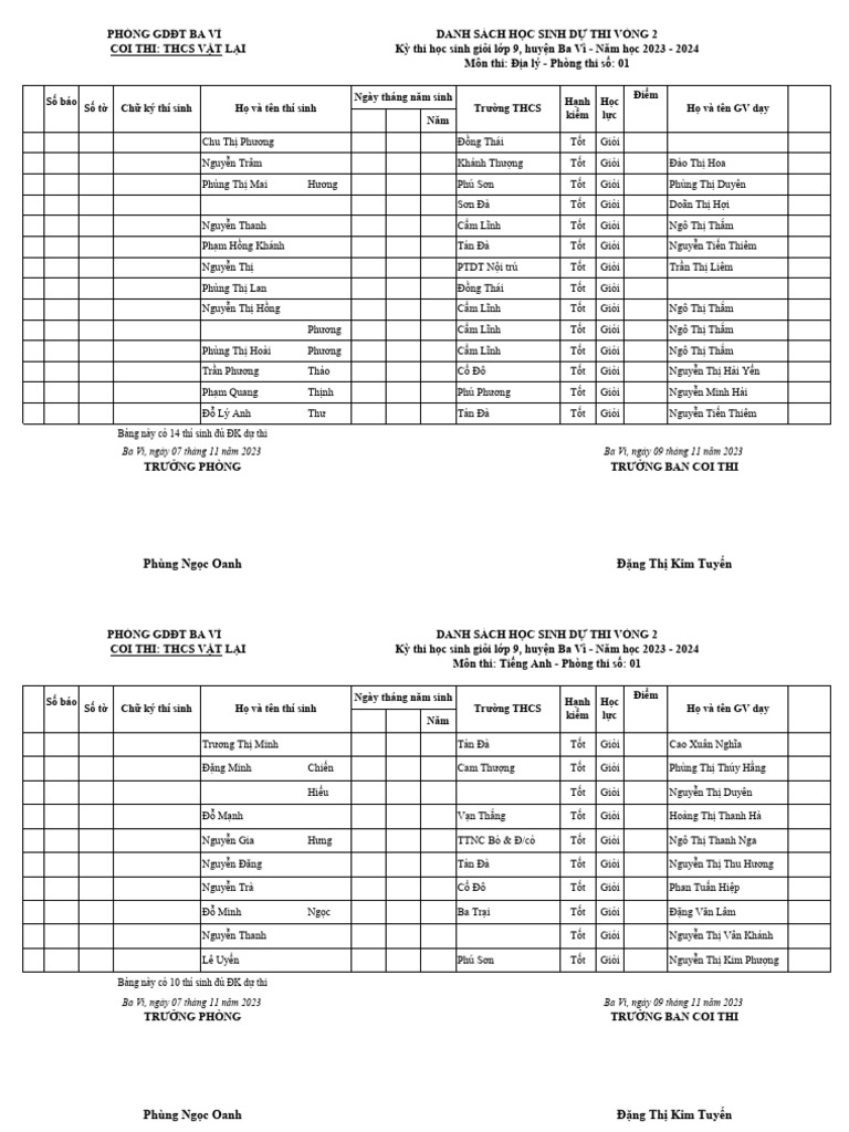 01 - DS Phòng Thi HSG 9 Vòng 2 Năm Học 2023-2024 | PDF