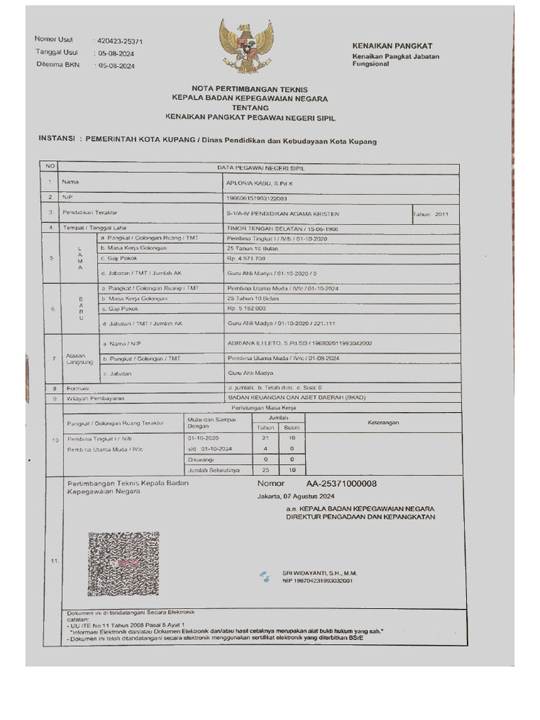 Nota Pertimbangan | PDF