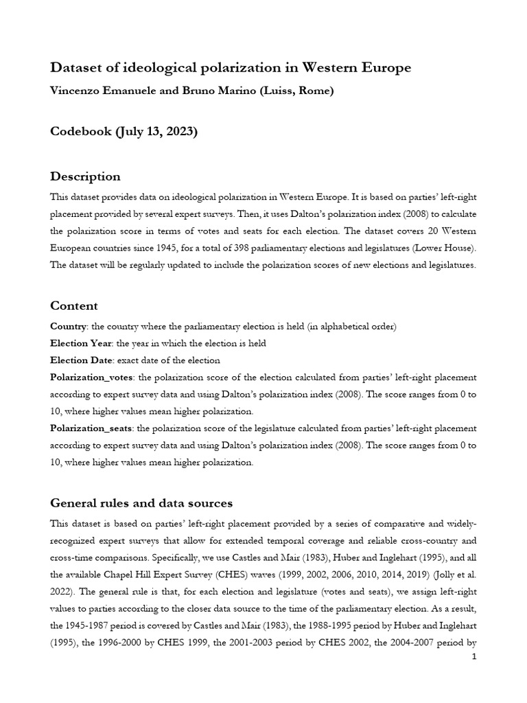 Codebook And Dataset Information Pdf Political Science Political Spectrum