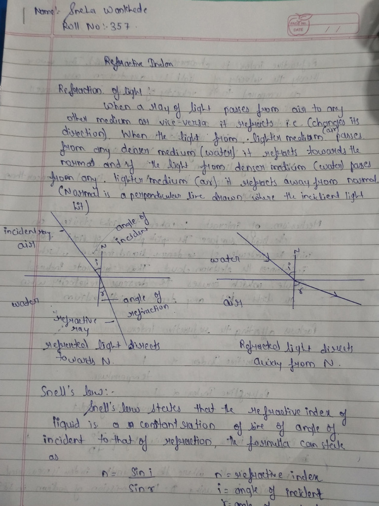 Refractive Index Test | PDF
