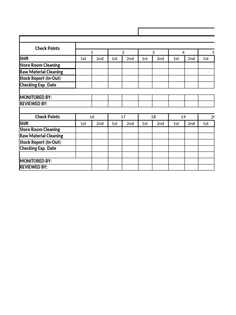 Store Room Cleaning Checklist | PDF