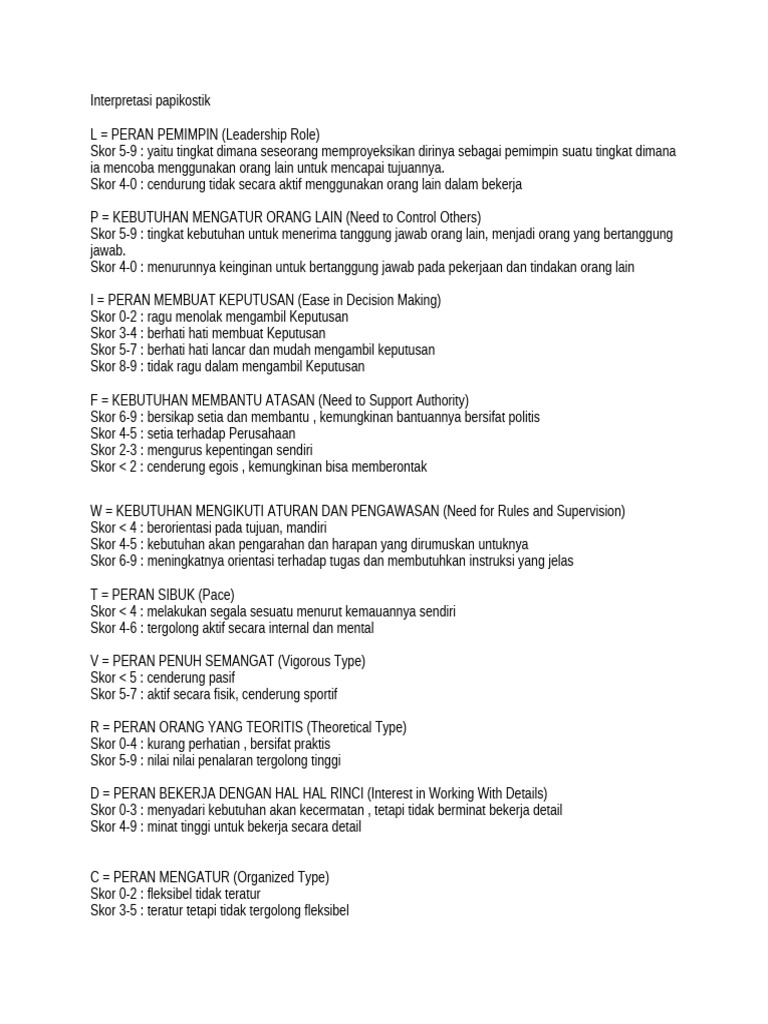 Interpretasi Papikostik dalam Kepemimpinan | PDF