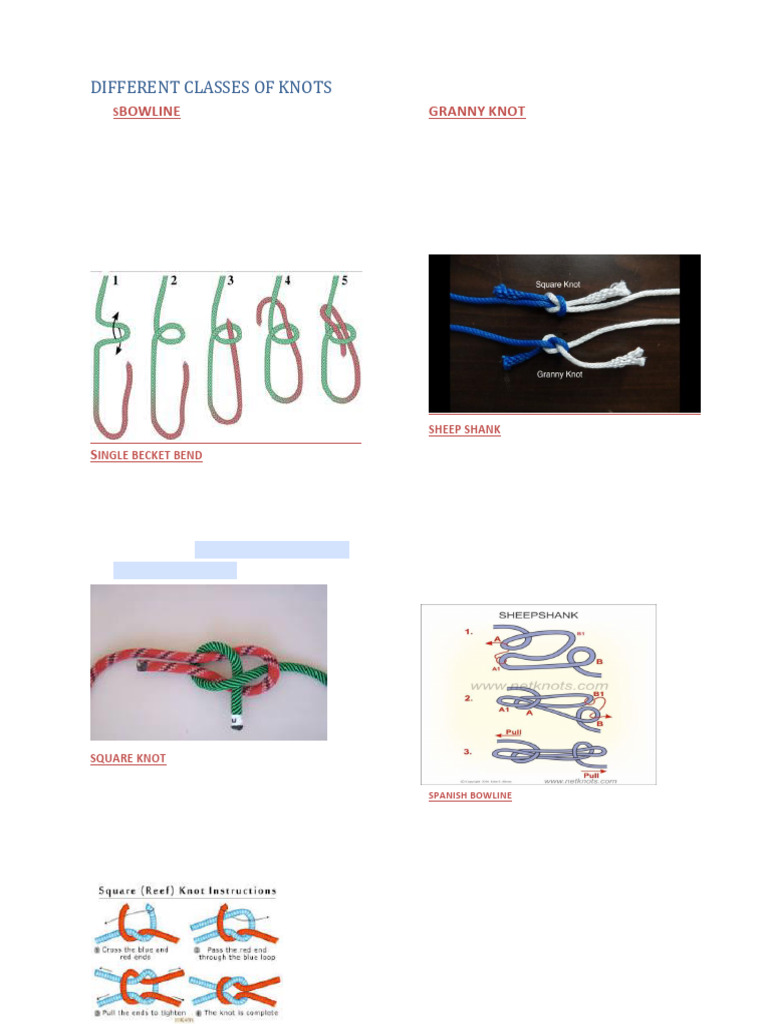 Knot Tying | PDF | Knot | Ropework