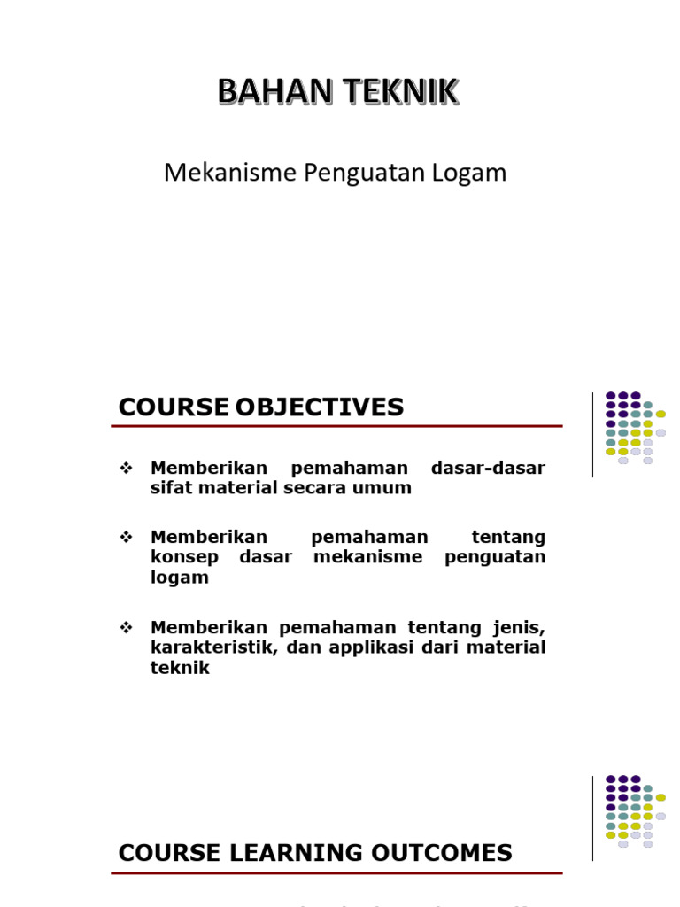 Mekanisme Penguatan Logam | PDF