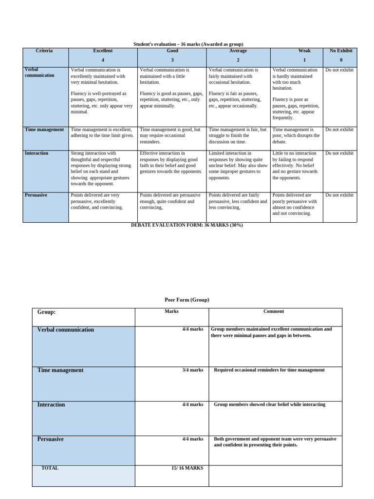 ELE2 DEBATE Peer Form - Group D | PDF | Stuttering | Communication