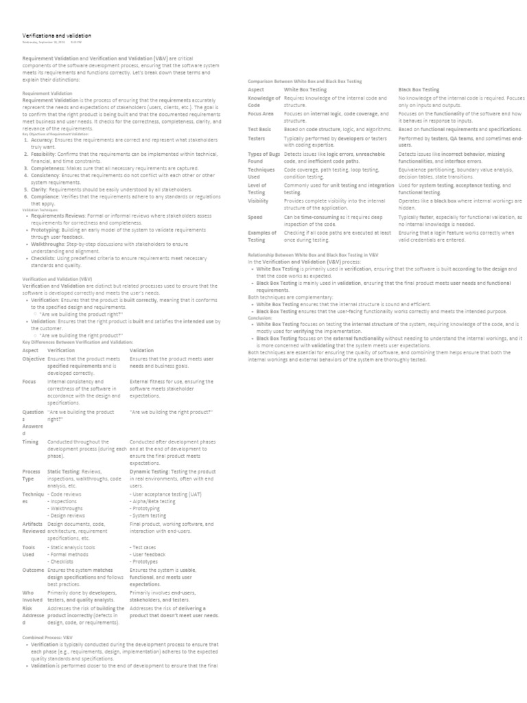Verificationa And Validation Pdf Software Testing Formal Verification