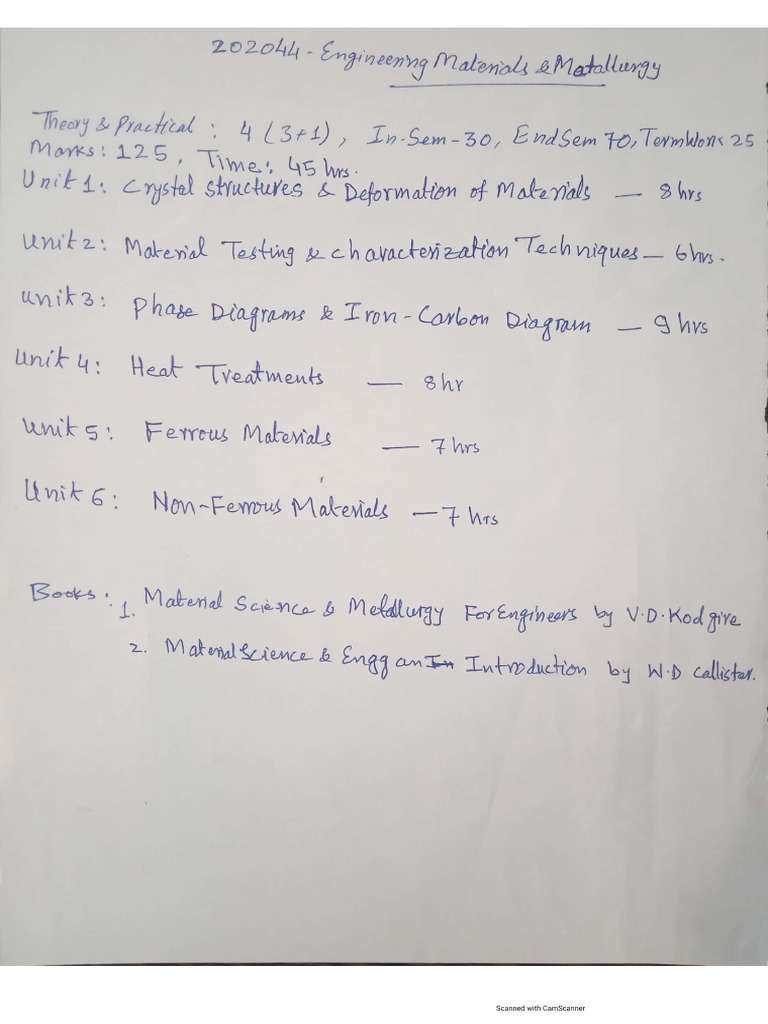 Unit 1 Hand Written Notes | PDF