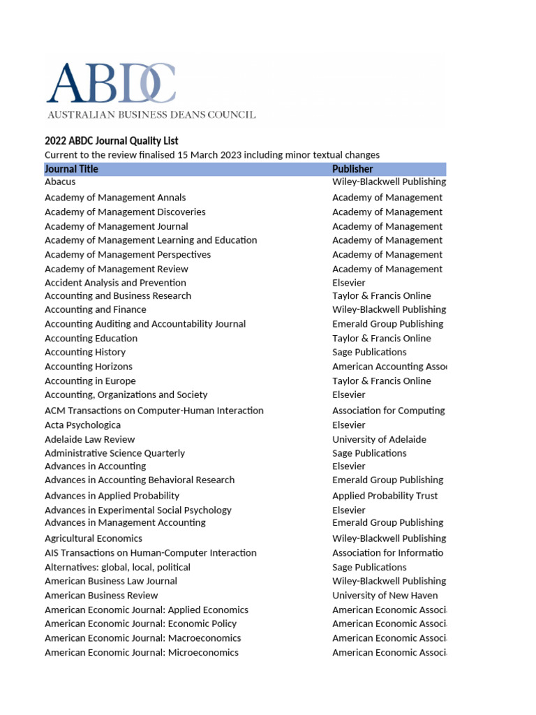 ABDC Journal Quality List A Astar Onlyl | PDF | Economics | Elsevier