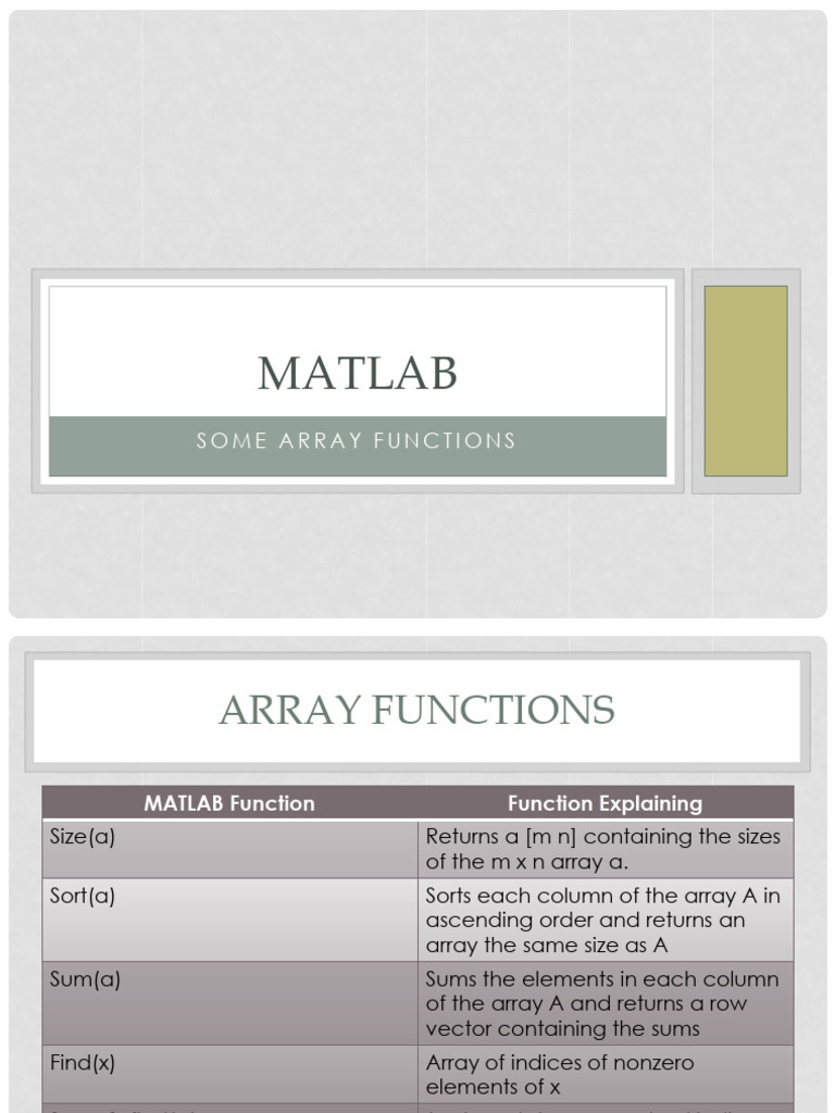 Matlab: Some Array Functions | PDF | Science & Mathematics