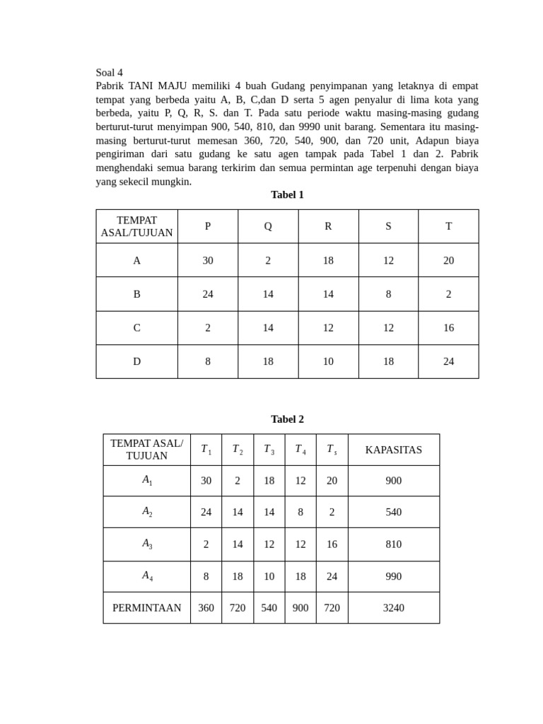 Soal 4 Dan 5 Model Transportasi | PDF