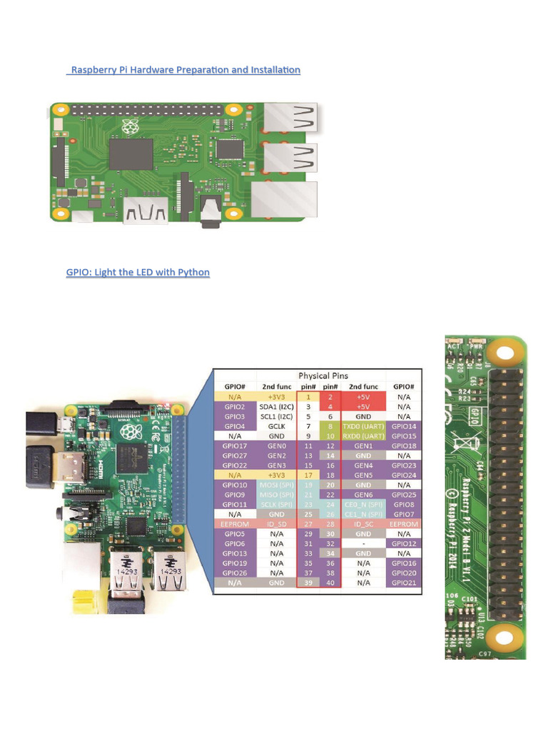 Raspberry Pi Hardware Preparation and Installation (Print) | PDF | Technology & Engineering