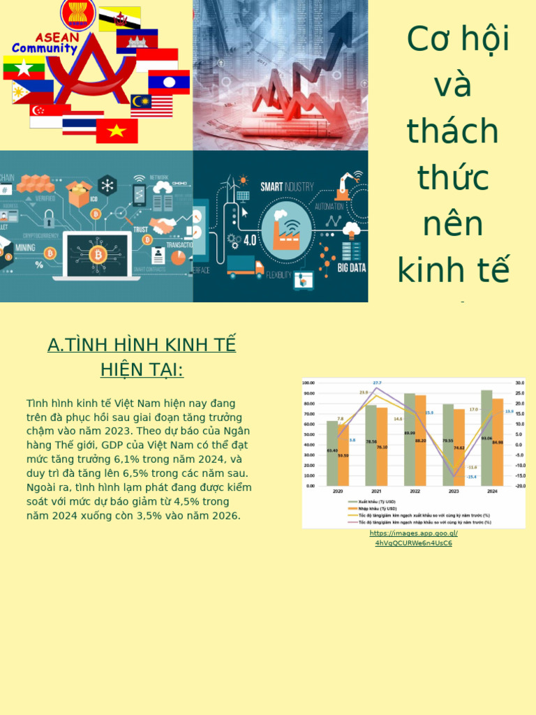 Cơ Hội Và Thách Thức Nên Kinh Tế Việt Nam - 20241112 - 120329 - 0000 | PDF