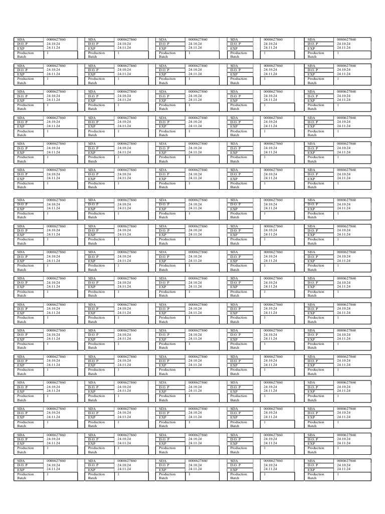 SDA Production Batch Details 2024 | PDF | Science & Mathematics