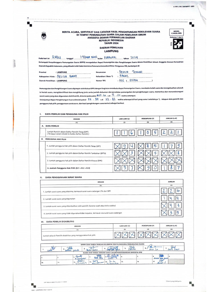 C. Hasil Plano DPD RI TPS 6 Rawas | PDF