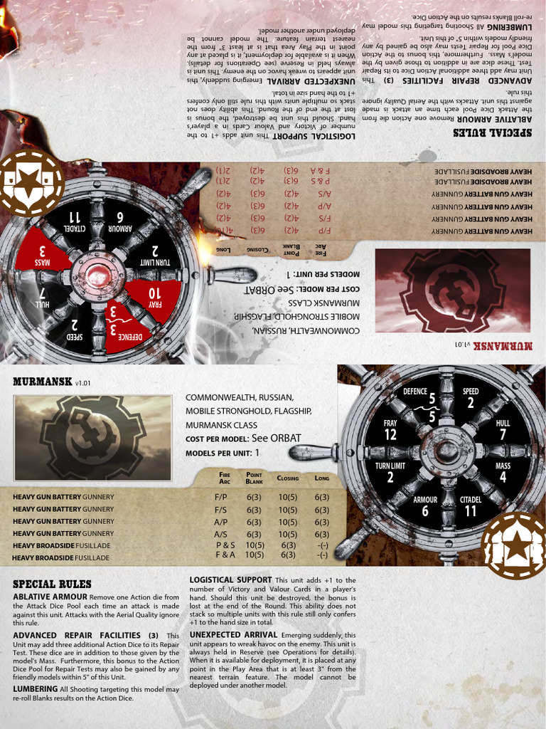 DW Unit Cards COMMONWEALTH | PDF | Naval Artillery | Artillery Battery